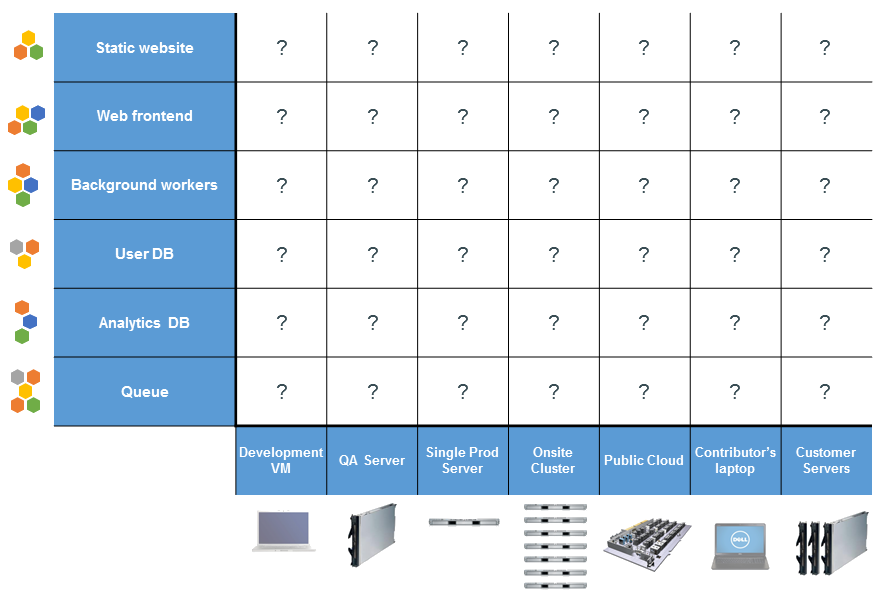 DHBW WebServices Marc Ströbel (m.stroebel@gmx.de)